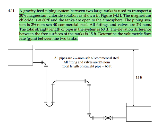 Solved CAN I GET STEP BY STEP SOLUTION FOR THIS PROBLEM? | Chegg.com