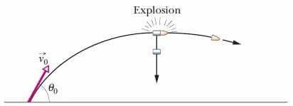 Solved A shell is shot with an initial velocity v with | Chegg.com