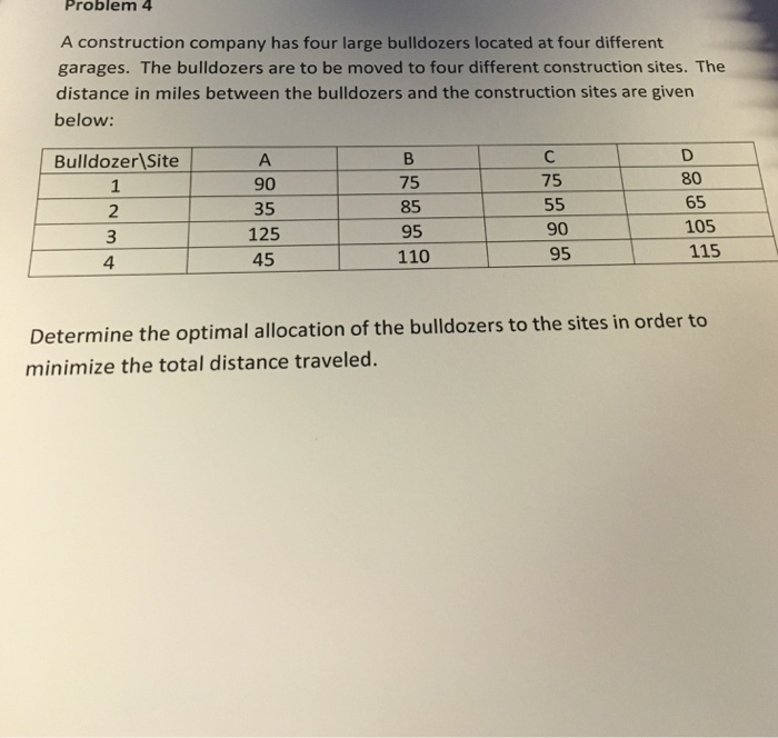 Solved A construction company has four large bulldozers | Chegg.com