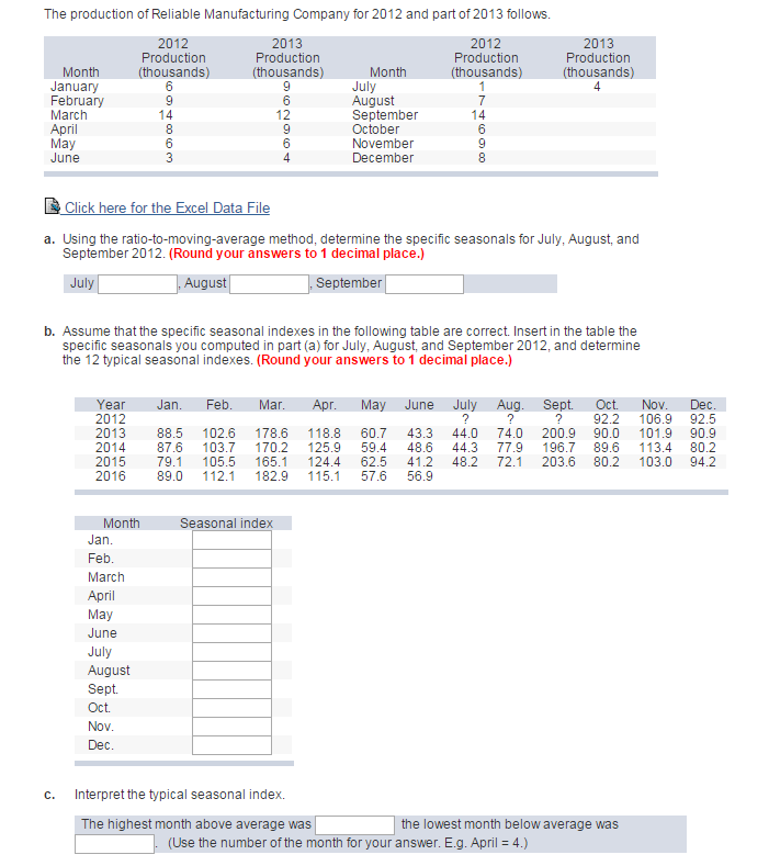 The production of Reliable Manufacturing Company for | Chegg.com