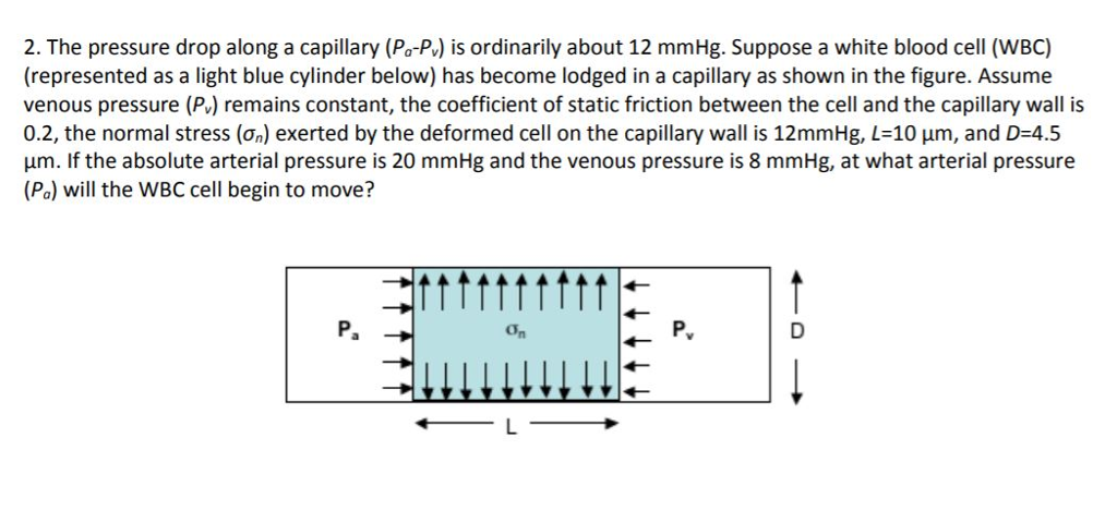 Solved 2. The pressure drop along a capillary (Po-P/) is | Chegg.com