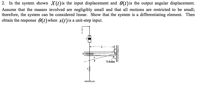 Solved In the system shown X(t) is the input displacement | Chegg.com