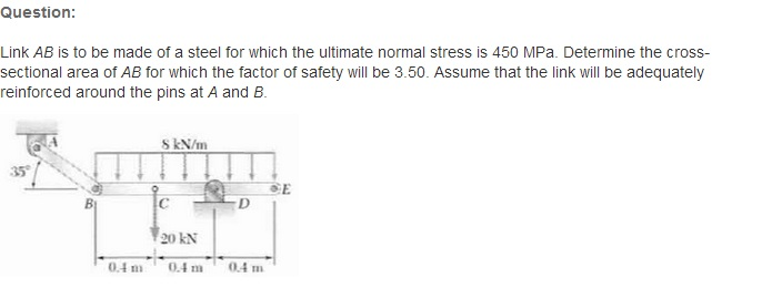Solved Link AB is to be made of a steel for which the | Chegg.com