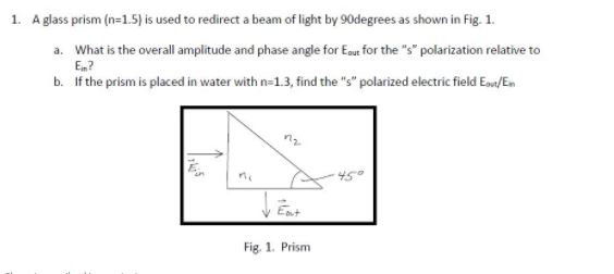 1. A glass prism (n-1.5) is used to redirect a beam | Chegg.com
