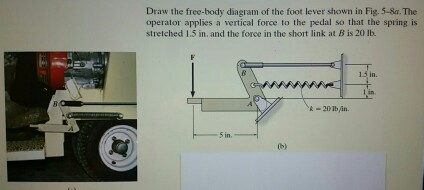 Solved Draw the free-body diagram of the foot lever shown in | Chegg.com