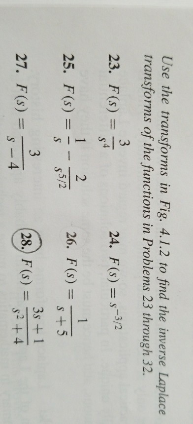 Solved Use the transforms in Fig. 4.1.2 1o find the inverse | Chegg.com
