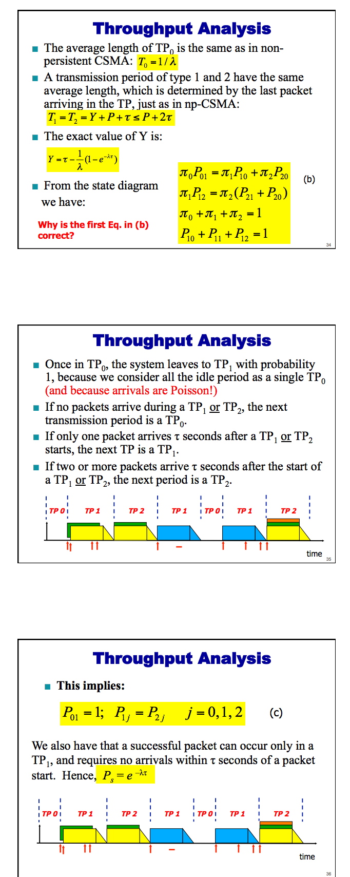 Solved 1-Persistent CSMA (w/ slides): | Chegg.com