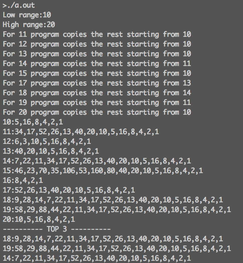 Solved The Problem You remember the Collatz sequence, | Chegg.com