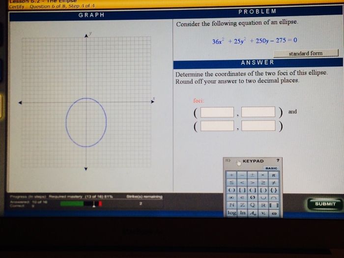 Solved Consider the following equation of an ellipse. | Chegg.com
