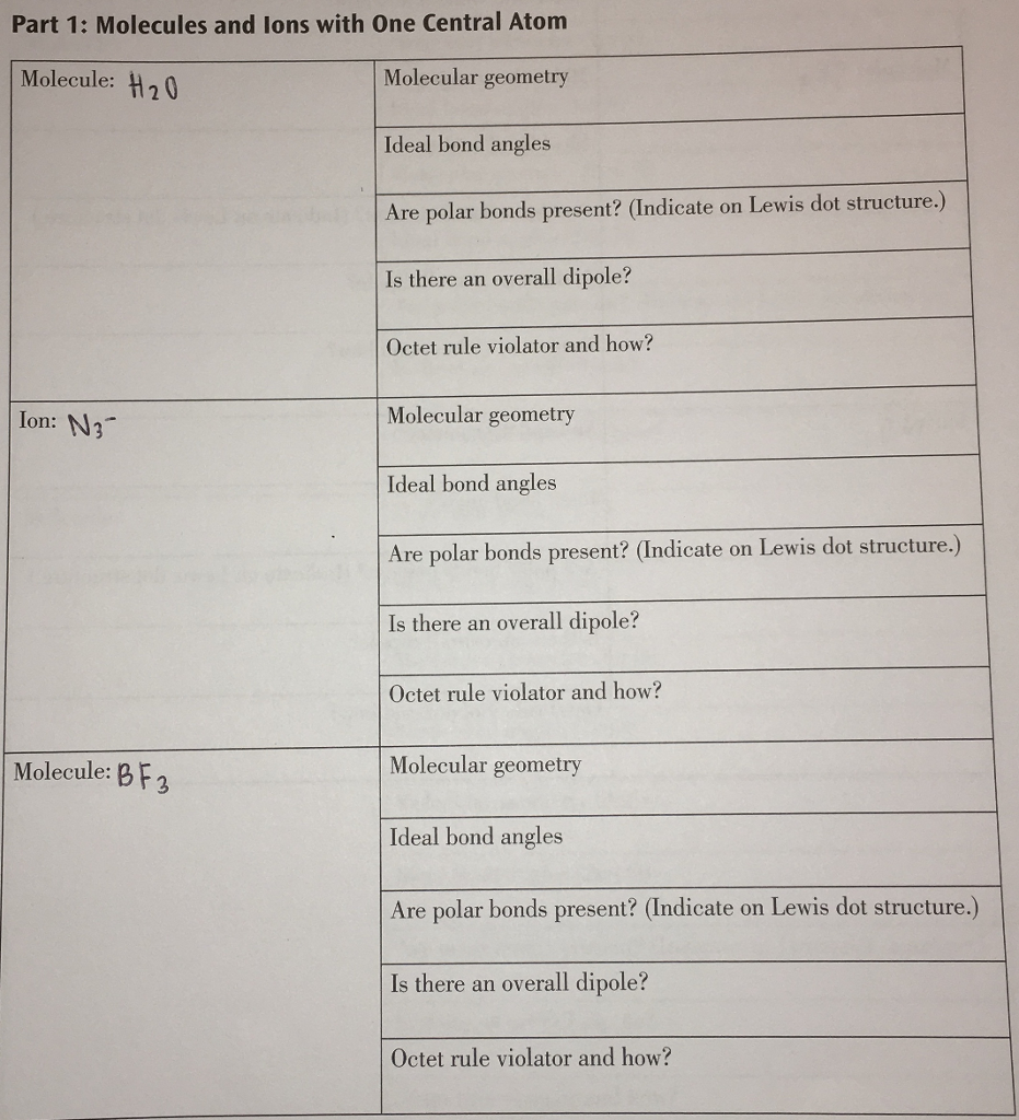 Solved Part 1: Molecules and lons with One Central Atom | Chegg.com