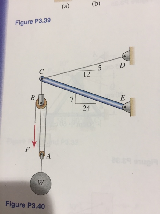 Solved Figure P3.39 5 D 12 7 24 Figure P3.40 | Chegg.com Solved Figure P3.39 5 D 12 7 24 Figure P3.40 | Chegg.com