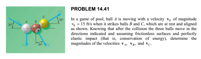Solved In a game of pool, ball A is moving with a velocity | Chegg.com