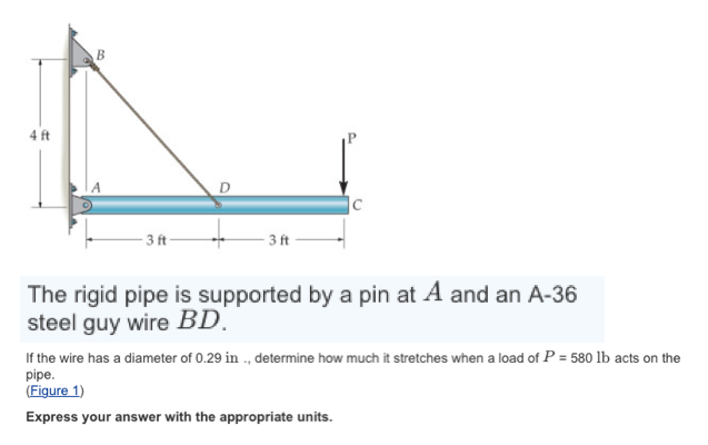 Solved The rigid pipe is supported by a pin at A and an | Chegg.com