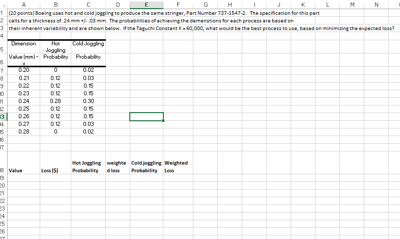 Solved (20 points) Boeing uses hot and cold joggling to | Chegg.com