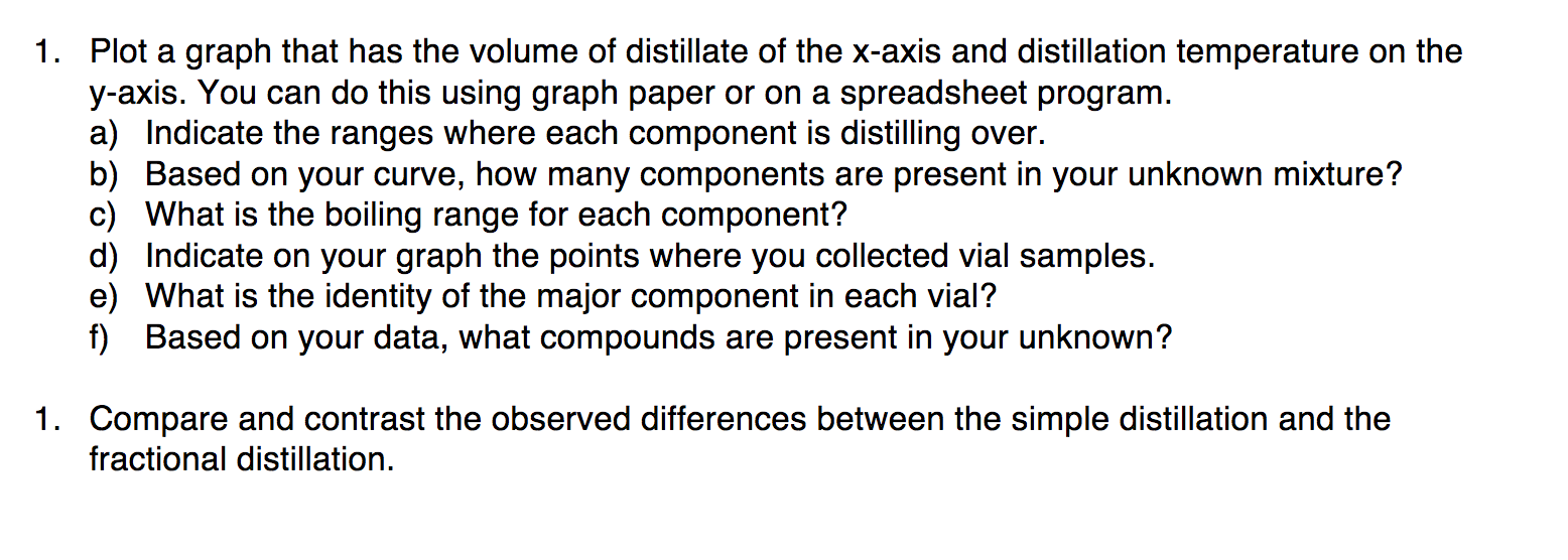 Solved Distillation Data (Simple Distillation) 100 T 90 80 | Chegg.com