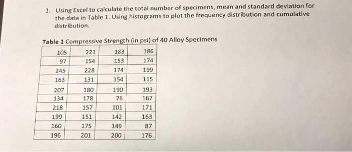 Solved Using Excel to calculate the total number of | Chegg.com