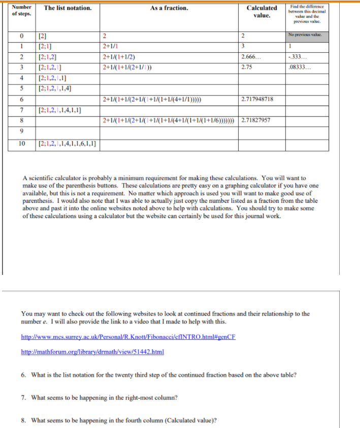 Solved 5. Complete the table. The following table is based | Chegg.com