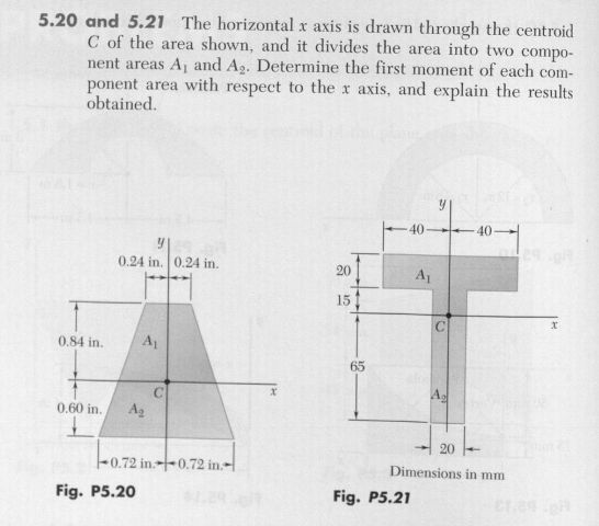 Solved The horizontal x axis is drawn through the centroid C | Chegg.com