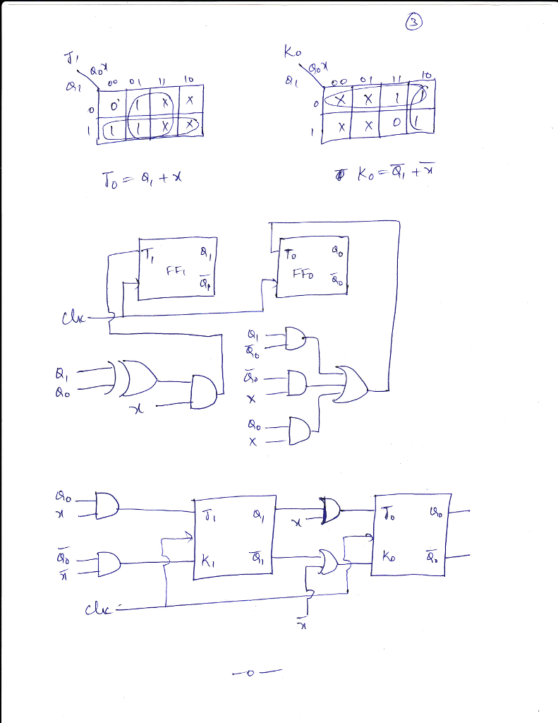Solved Modify the counter design in problem 1 by addition of | Chegg.com