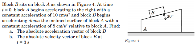 Solved Block B sits on block A as shown in Figure 4. At time | Chegg.com