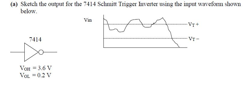 Solved Sketch the output for the 7414 Schmitt Trigger | Chegg.com