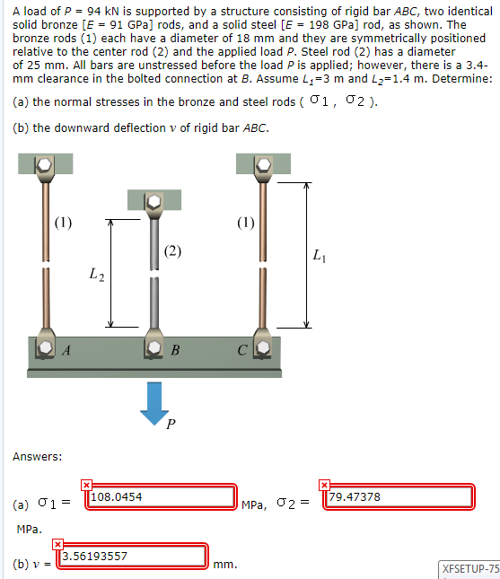 Solved A load of P = 94 kN is supported by a structure | Chegg.com
