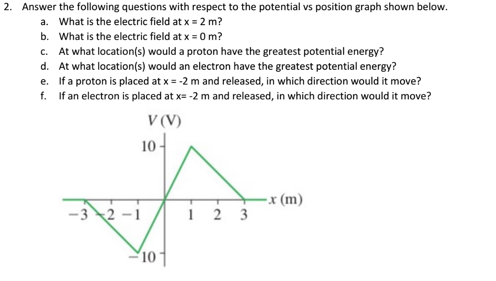 Solved Answer the following questions with respect to the | Chegg.com