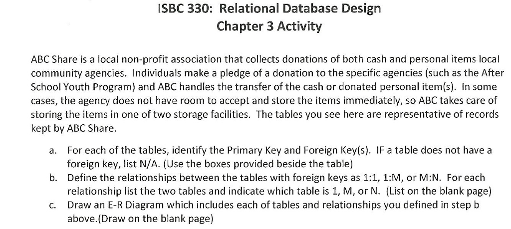 Solved ISBC 330: Relational Database Design Chapter 3 | Chegg.com