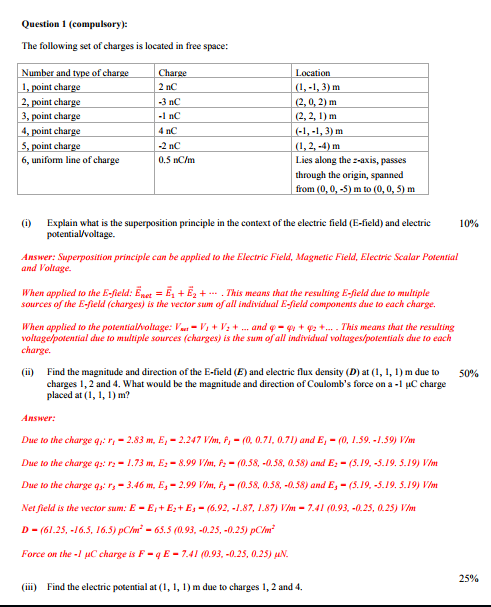 Solved Question 1 (compulsory): The following set of charges | Chegg.com