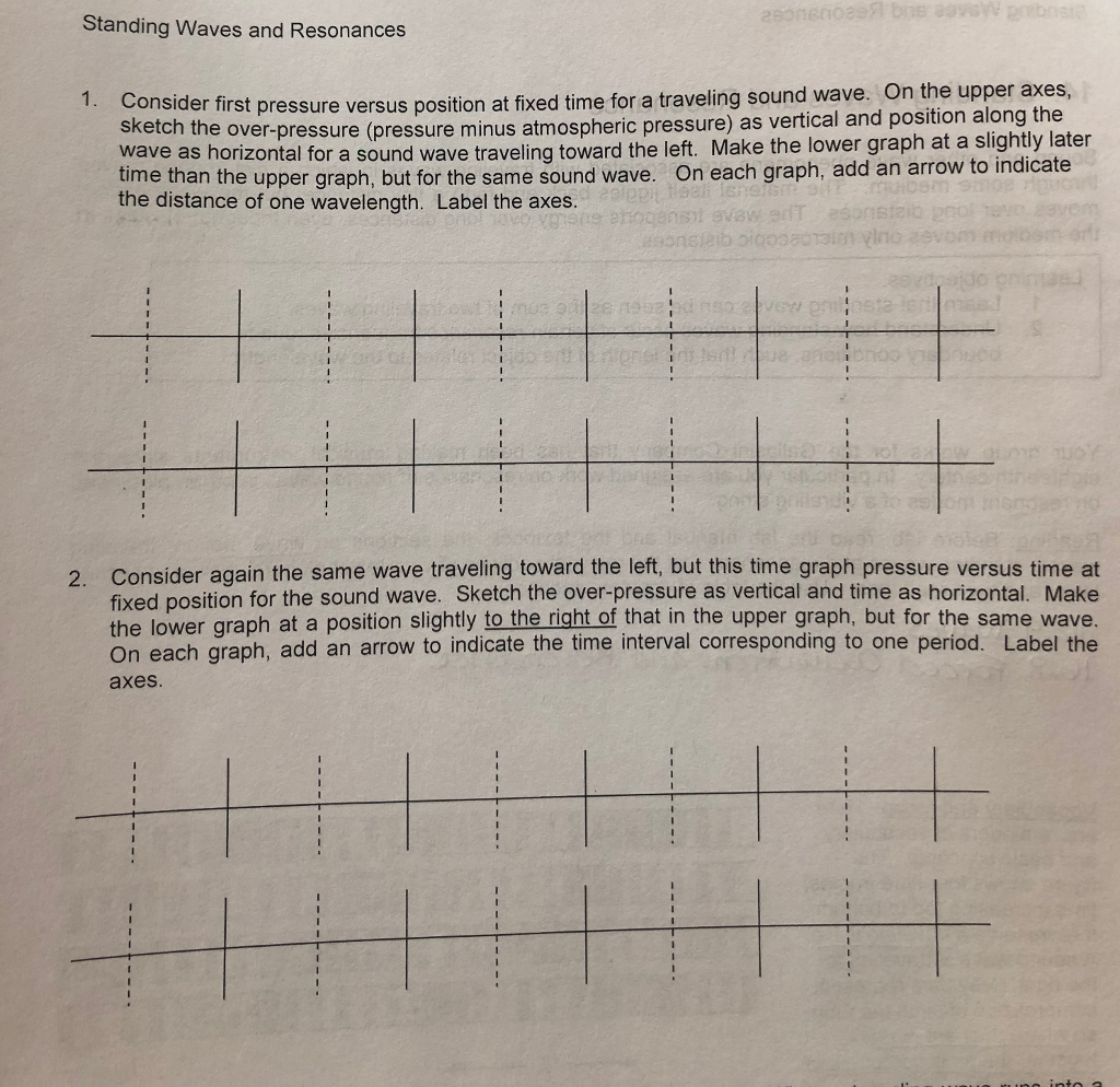 Standing Waves and Resonances Consider first pressure | Chegg.com