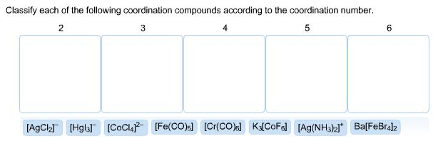 Solved Classify each of the following coordination compounds | Chegg.com