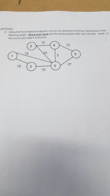 Solved Using the Ford-fulkerson algorithm do (2) iterations | Chegg.com