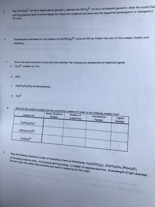 Solved The [Ni(CN)_4]^2- ion has a square-planer geometry, | Chegg.com
