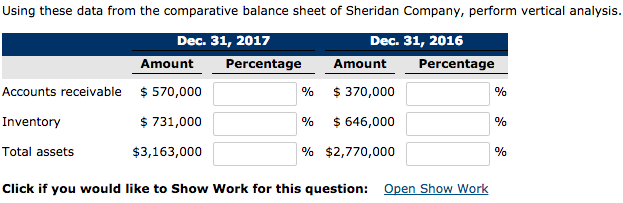 Solved Using these data from the comparative balance sheet | Chegg.com