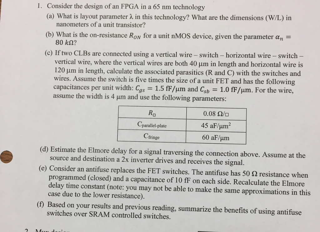 1. Consider the design of an FPGA in a 65 nm | Chegg.com