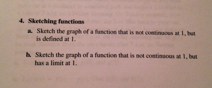 Solved Sketching the functions Sketch the graph of a | Chegg.com
