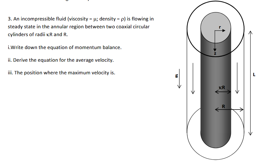 Solved 3. An incompressible fluid (viscosity- ; density-p) | Chegg.com