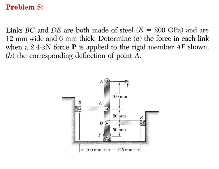 Solved Problem 5: Links BC and DE are both made of steel (E | Chegg.com
