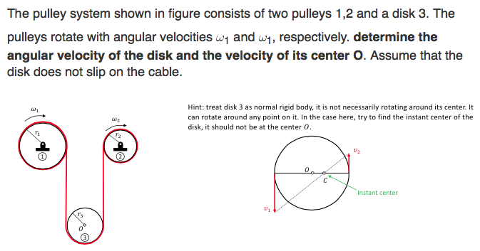Solved The pulley system shown in figure consists of two | Chegg.com