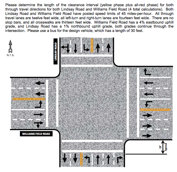 Please determine the length of the clearance interval | Chegg.com