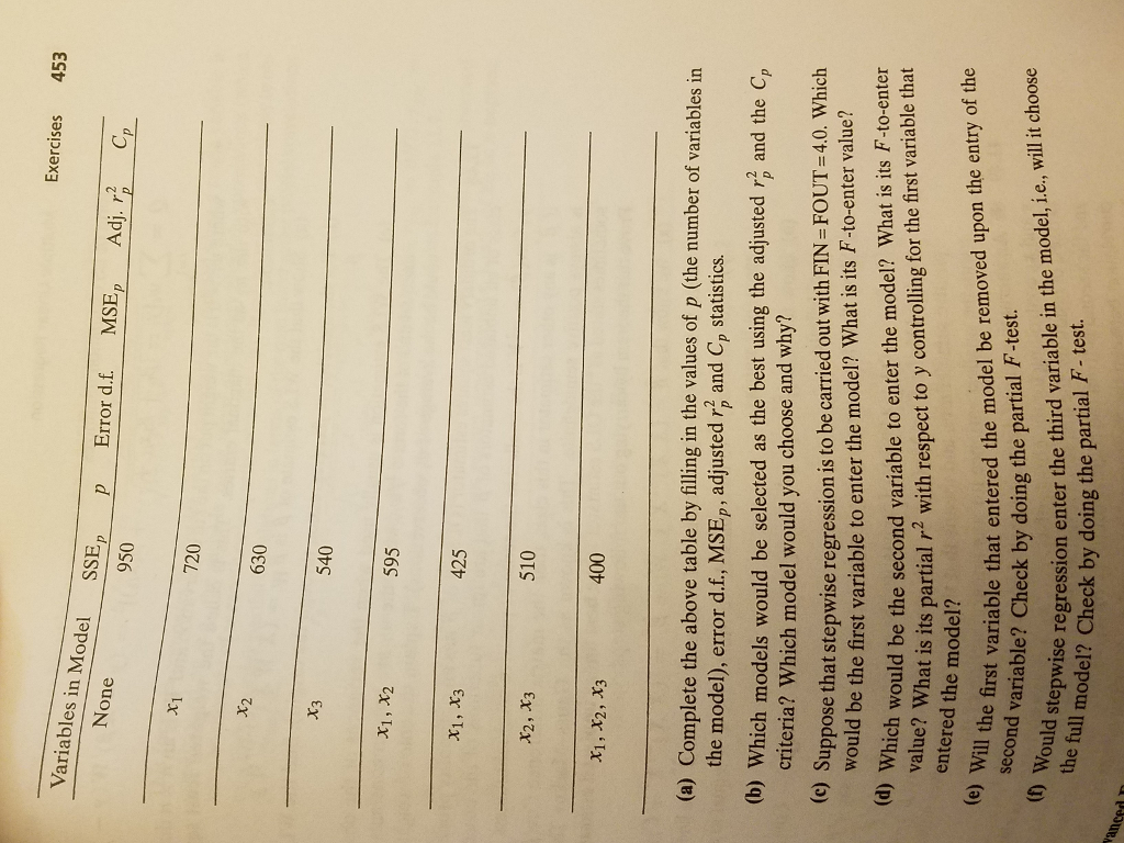 The following are the error sums of squares obtained | Chegg.com