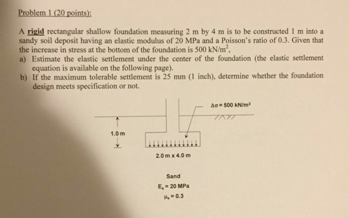 Solved A rigid rectangular shallow foundation measuring 2 m | Chegg.com