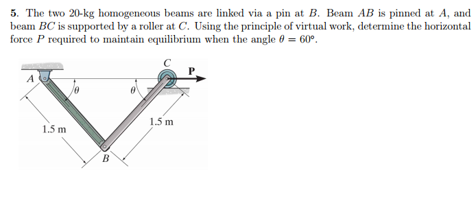 Solved The two 20-kg homogeneous beams are linked via a pin | Chegg.com