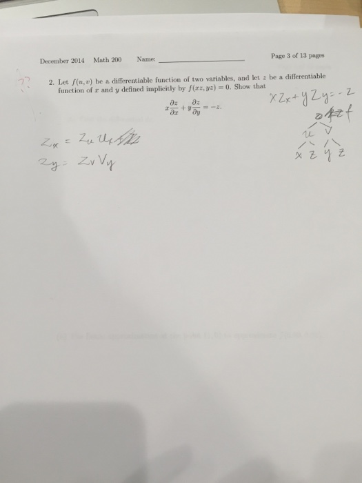 Solved Let f(u, v) be a differentiable function of two | Chegg.com