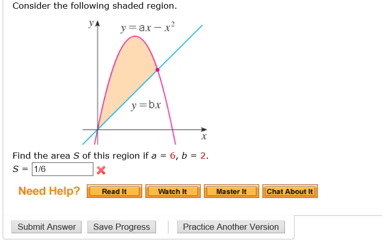 Solved Consider the following shaded region. Find the area S | Chegg.com