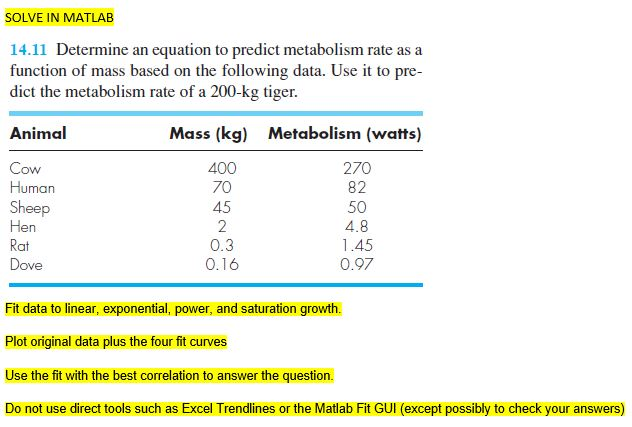 Solved Determine an equation to predict metabolism rate as a | Chegg.com