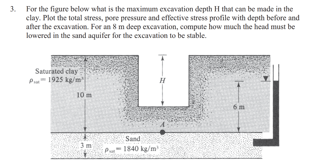Solved 3. For the figure below what is the maximum | Chegg.com