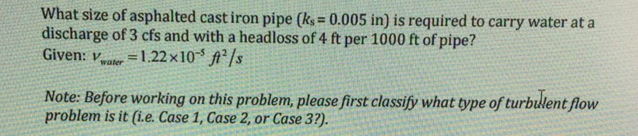 Solved What size of asphalted cast iron pipe (ks = 0.005 in) | Chegg.com