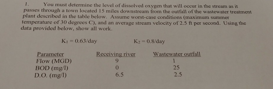 Solved You must determine the level of dissolved oxygen that | Chegg.com
