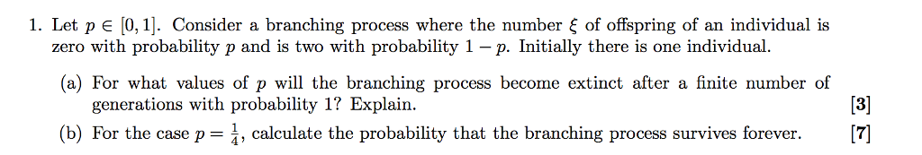 Solved Let p element [0, 1]. Consider a branching process | Chegg.com